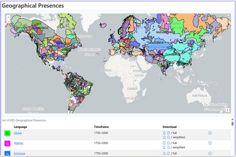 Polygon Archive The Comparative Linguistic Databank Of Goethe University