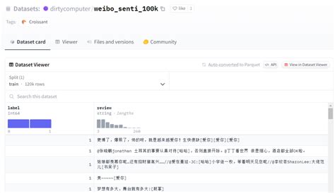 nlp 算法实战项目：使用 bert 进行模型微调，进行文本情感分析 数据集怎么用于bert微调 csdn博客