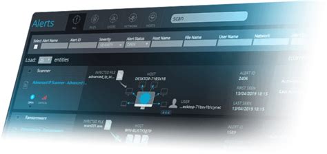 Linux Endpoint Security What You Need To Know In 2025