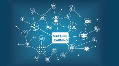 K Nearest Neighbour Algorithm