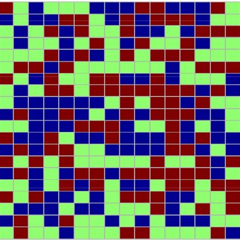 Illustrational Of 3 State Potts Model In A Two Dimensional Integer Download Scientific Diagram