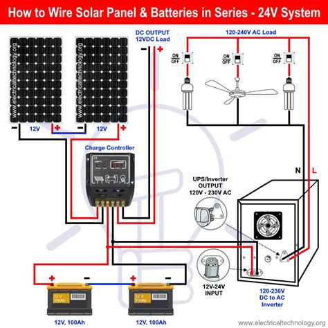 Solar Panel Calculator And Diy Wiring Diagrams Solar Inverte