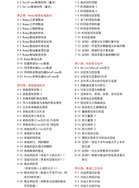 Python数据分析神器pandas教程 商品详细