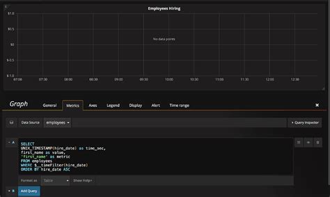 Form Graphs From A Mysql Tables Mysql Grafana Labs Community Forums