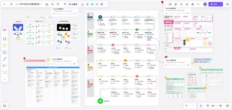 热门职位指南：软件设计师是干什么的？