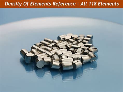 Density Of Elements Reference All Elements