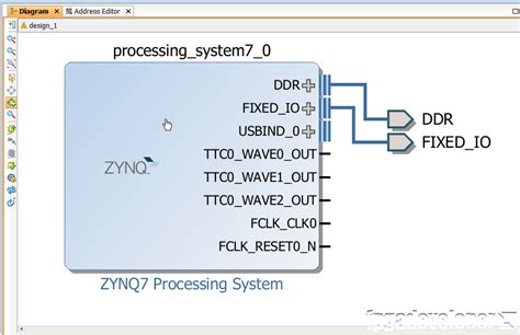 Creating A Base System For The Zynq In Vivado Fpga Developer