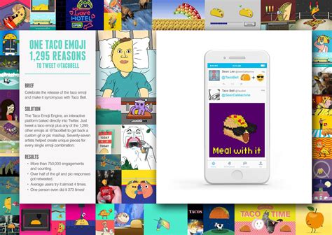 Taco Emoji Engine Unblock Coffee