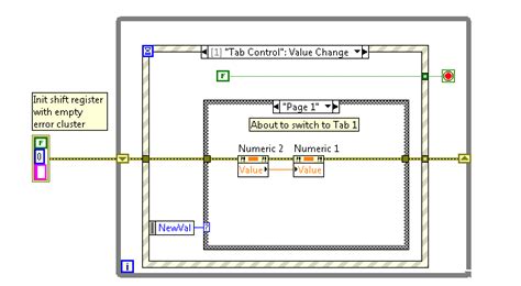 Synchronize Numeric Controls On Different Tabs In Labview Ni Community