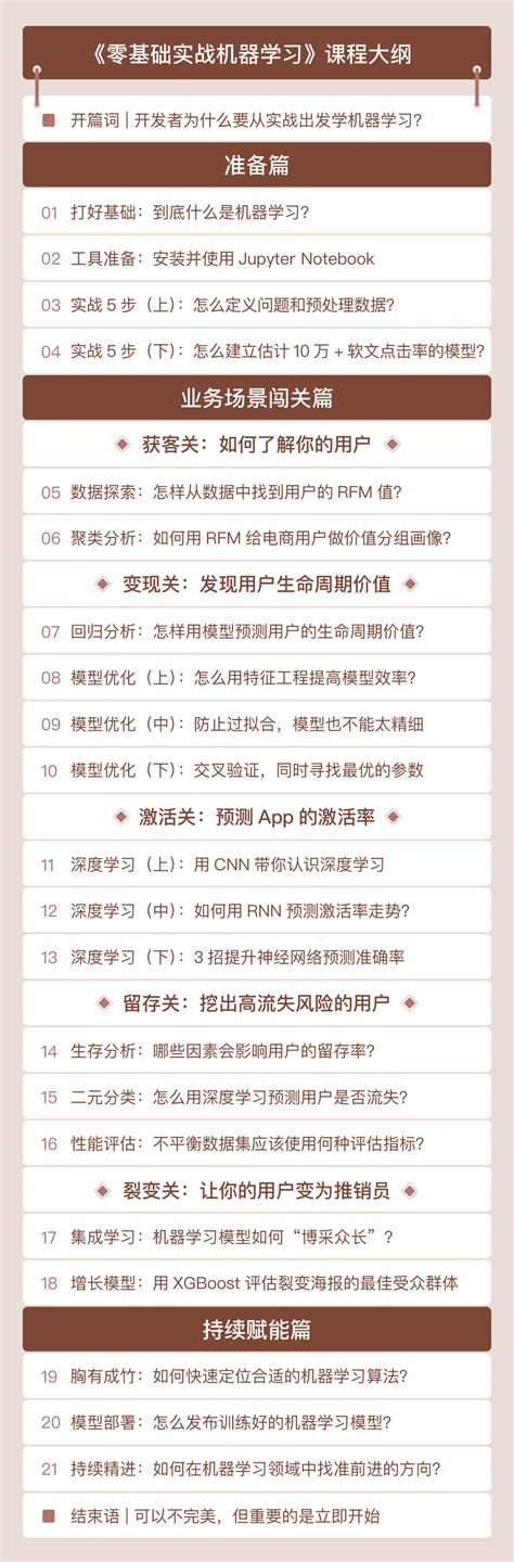 零基础实战机器学习