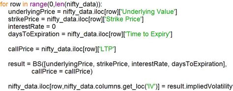 Modelling Volatility Smile In Python