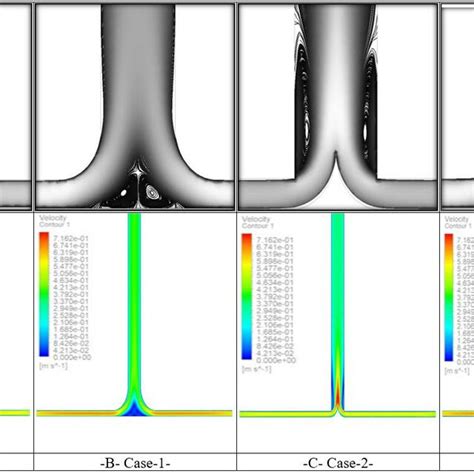 Flow Fields Of The Four Different Studied Cases Download Scientific Flow Fields Of The Four Different Studied Cases Download Scientific