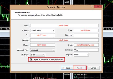 Metatrader 4 Tutorial Installation Daily Price Action