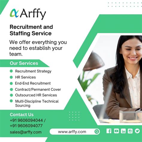 Arffy Technologies Pvt Ltd On Linkedin Hrservices Arffytechnologies