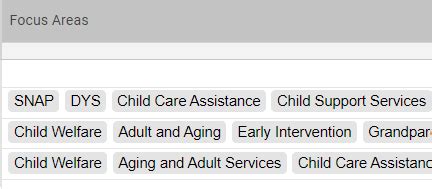 Lookup CountIF Formulas For Multi Select Ranges Smartsheet Community