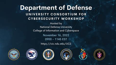 Dod Security Banner