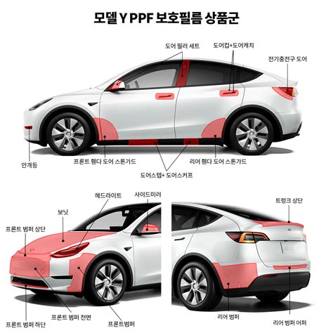 스코코 테슬라 모델 Y 항균 지문방지 저반사 네비게이션 모니터 액정보호필름 스코코