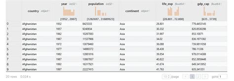 Analytical Sql Cell——面向jupyter Lab的个人数据湖 知乎