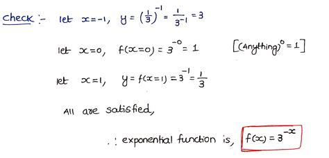 Solved Give The Equation Of The Exponential Function Whose Graph Is