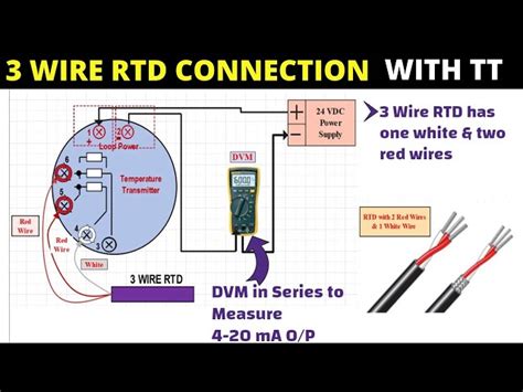 Tourniquet Belt PT Air Sensor Temperature Probe Manufacturer From