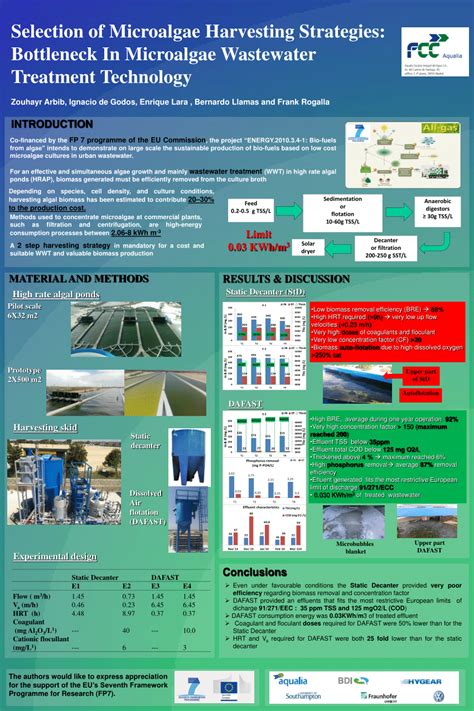 PDF Selection Of Microalgae Harvesting Strategies Bottleneck In Microalgae Wastewater