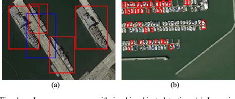Figure 1 From Sasod Saliency Aware Ship Object Detection In High Resolution Optical Images