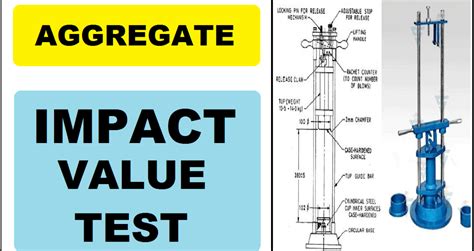 Aggregate Impact Value Test As Per Is 2386 Part Iv 1993 Learning Technology