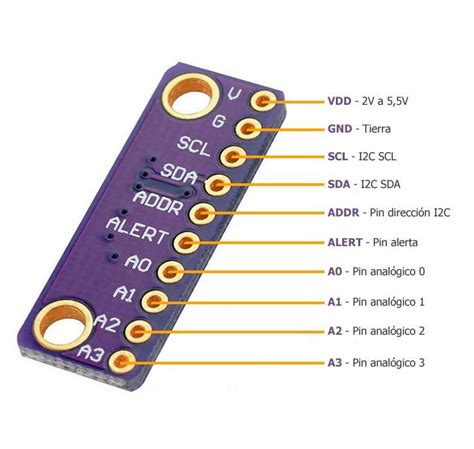 3 Bit Flash Adc Pdf Jesus Has David