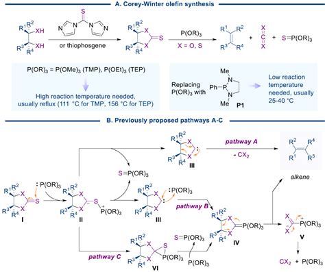 余志祥课题组揭示corey Winter反应机理 图片新闻 北京大学化学与分子工程学院