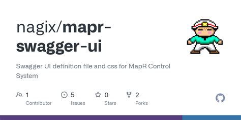 GitHub Nagix Mapr Swagger Ui Swagger UI Definition File And Css For MapR Control System
