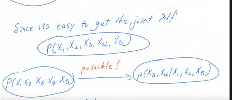 [ archived post ] variational inference part 3 4 purpose of