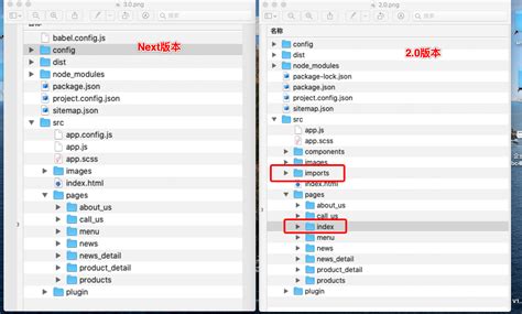 Taro Next Taro Convert Vue Issue Nervjs Taro Github