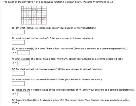Solved 6 A Find The Critical Numbers Of The Function Fx Xx