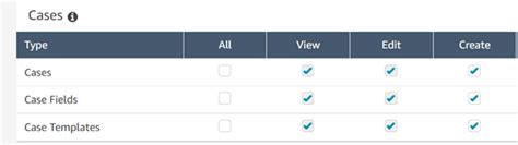 How To Enable And Create Amazon Connect Cases