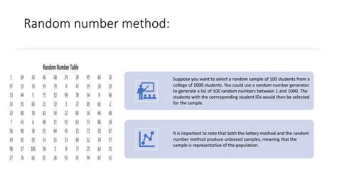 Introduction To Biostatistics Simple Random Sampling Ppt