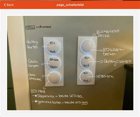 Openhab Marketing Events Openhab Community