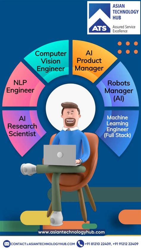 asian technology hub wishing you a happy onam asiantechnologyhub happyonum onum