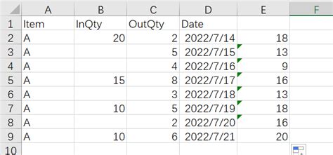 solved cumulative total between date slicer microsoft fabric community