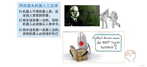 深度学习之 14 深度学习前沿与局限深度学习前沿技术有那些 Csdn博客