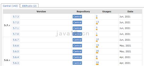 Java小白翻身 基于springboot的文件下载系统 1 剽悍一小兔 博客园