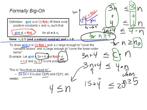 Cse Wi Lec Algorithmanalysis A Day Cp