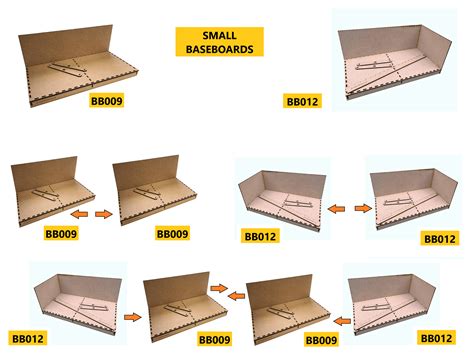 How To Choose A Model Railway Baseboard The Complete Guide