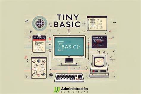 Tiny Basic Programming Language Ai Generated Free Images And Icons With Some Midjourney Prompts