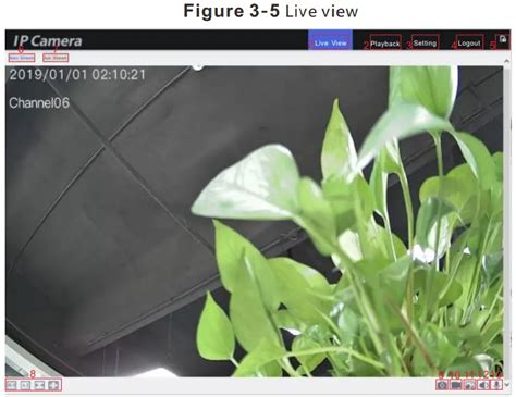 Sunell Easy Series Network Camera User Guide