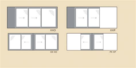 3 Panel Sliding Glass Door Dimensions Glass Designs