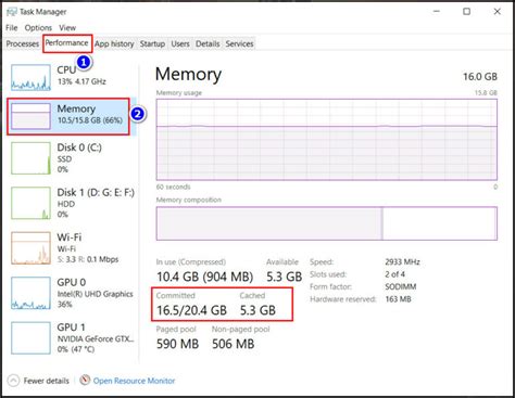 Fix Memory Bottleneck Optimize Ram Performance 2024
