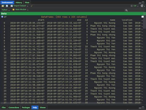 Display Pandas Dataframe Like R Dataframe In Environmental Pane Issue Rstudio Rstudio