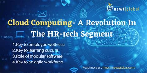 Cloudcomputing Cloudadoption Cloudmigration Newtglobal Newton