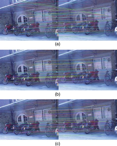 Ratio Match And Mgc Using Image Pair From Inria Dataset A Using