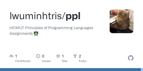 Github Lwuminhtrisppl Hcmut Principles Of Programming Languages Assignments 🧑‍💻
